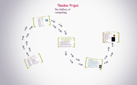 computing timeline by on Prezi
