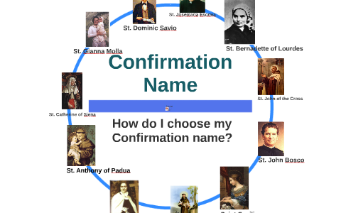 Confirmation Name by Mark Travis on Prezi