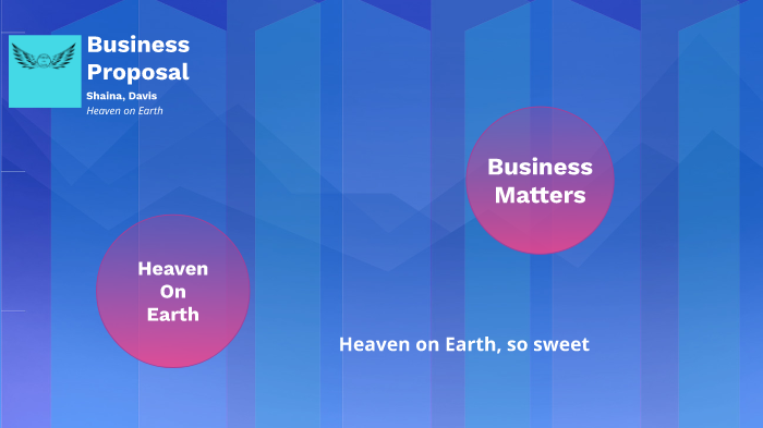 Business Proposal by Shaina Davis on Prezi