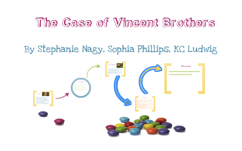 The Case of Vincent Brothers by Stephanie Nagy on Prezi