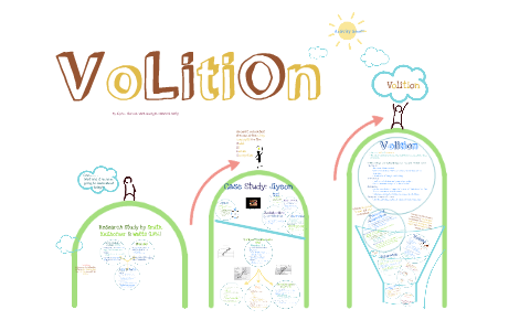 Volition by AmiNe Ko on Prezi