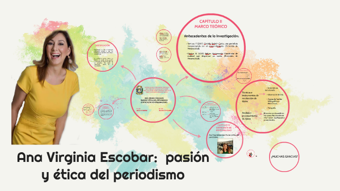 Ana virginia escobar: pasión y ética del periodista by Jhonny Wolf on Prezi