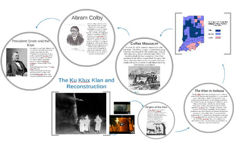 The Ku Klux Klan and Reconstruction by