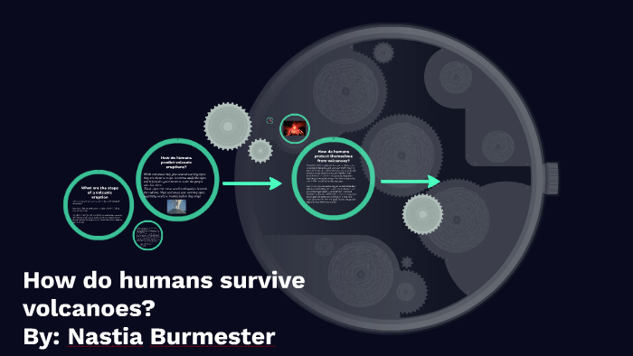 How do humans survive volcanic eruptions by Grade Four on Prezi