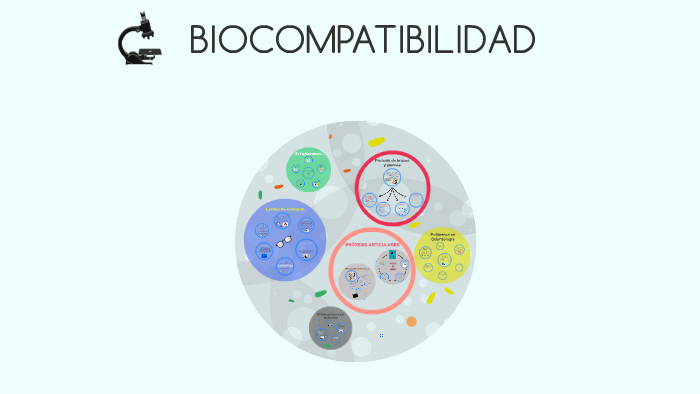 BIOCOMPATIBILIDAD by Susana Jiménez on Prezi
