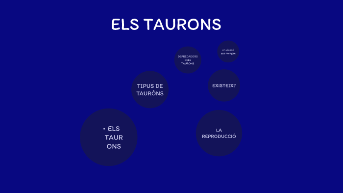 ELS TAURONS by gloria soler on Prezi