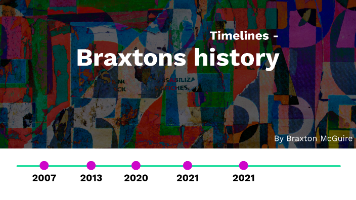 Braxton timeline by Braxton McGuire on Prezi