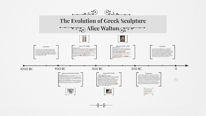 The Evolution of Greek Sculpture by Alice Walton on Prezi