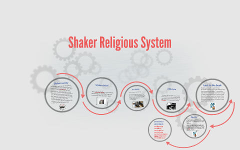 Shaker Religious System by on Prezi