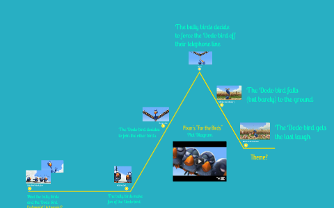 Pixar's For the Birds by Danielle Unger on Prezi