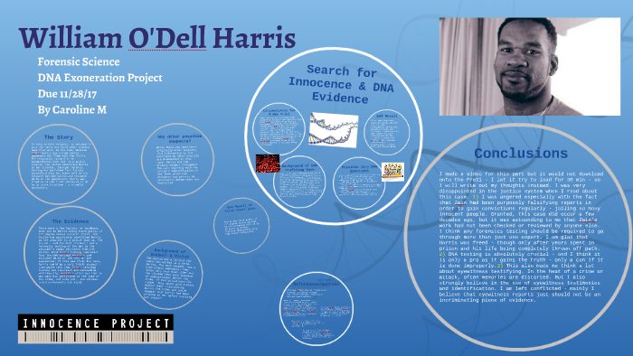 William O'Dell Harris by Caroline M on Prezi