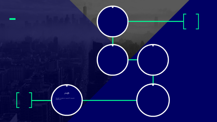 mmnnm by Kate Gordon on Prezi