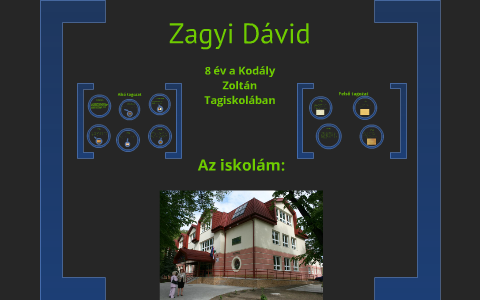 Zagyi Dávid by Zagyi Dávid on Prezi