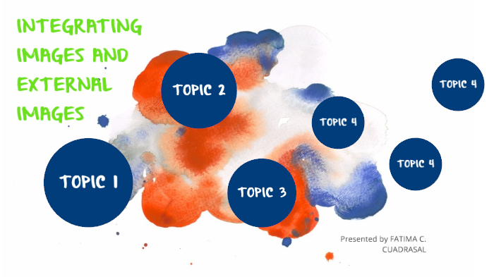 INTEGRATING IMAGES AND EXTERNAL MATERIALS by Fatima Cuadz on Prezi