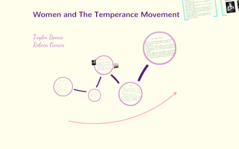 Women and The Temperance Movement by Rebeca Garcia on Prezi