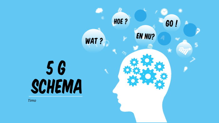 5 G schema by Timothy Verbeken on Prezi