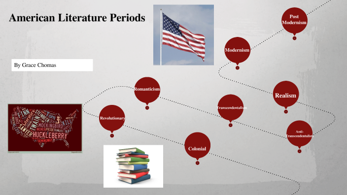 American Literature Timeline by Grace Chomas on Prezi