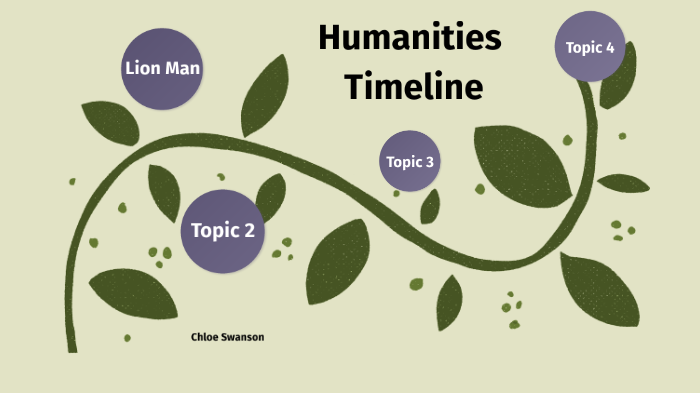 Humanities Timeline by Chloe Swanson on Prezi