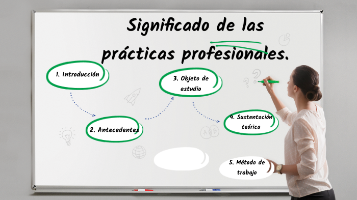Significado de las prácticas profesionales. by Emilio León on Prezi