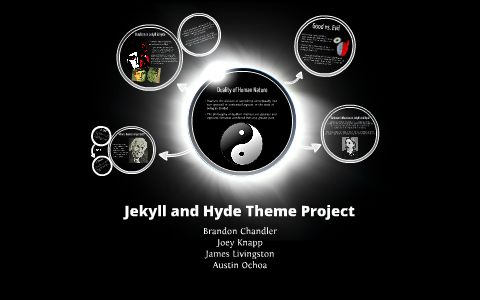 Duality of Human Nature by James Livingston on Prezi