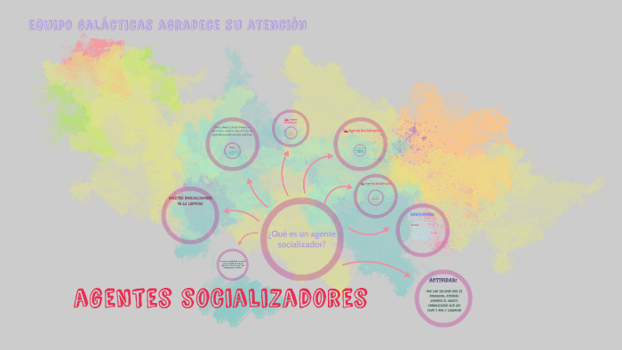 agentes socializadores by Patricia Rozos on Prezi