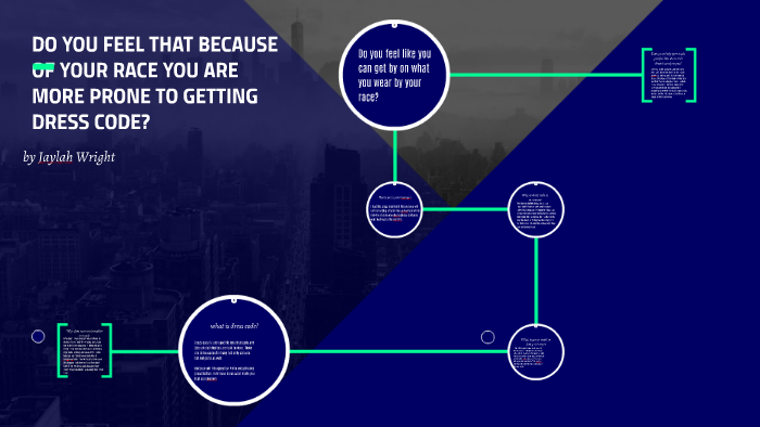 DRESS CODE AT YOUR SCHOOLS? by jaylah wright