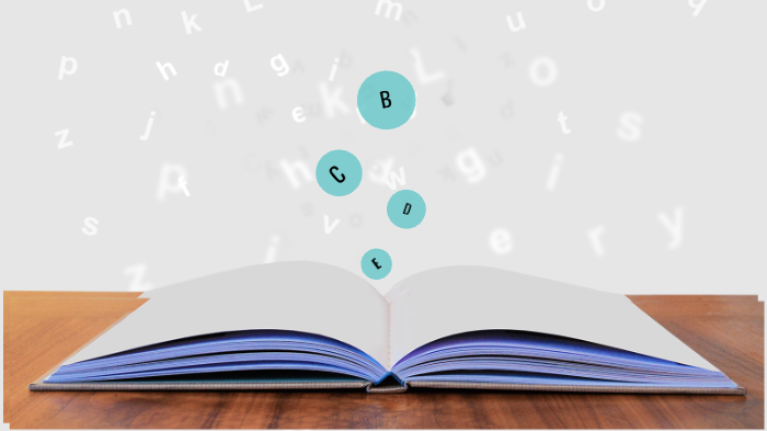 Íris diary by Íris Gaspar Freire on Prezi