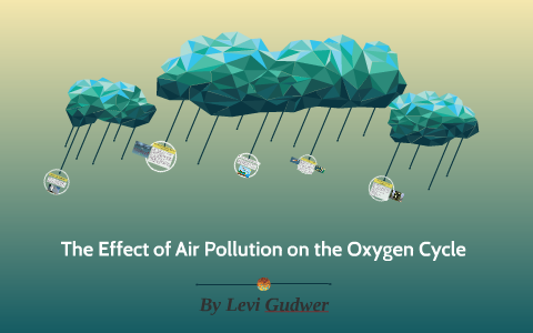 The Effect of Air pollution on the Oxygen Cycle by Levi Dg on Prezi