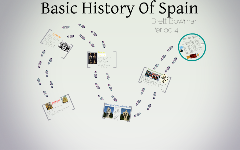 Basic History Of Spain by B B on Prezi