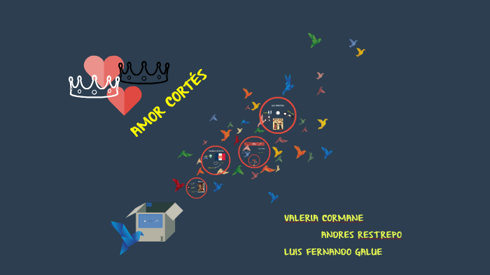 AMOR CORTÉS by on Prezi