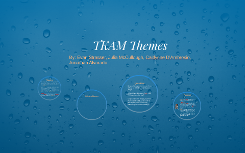 TKAM Themes by Julia McCullough on Prezi