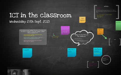 Using ICT effectively in the classroom. by Lucy Entacott