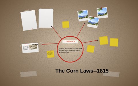 Corn Laws by Qingyu Sun on Prezi