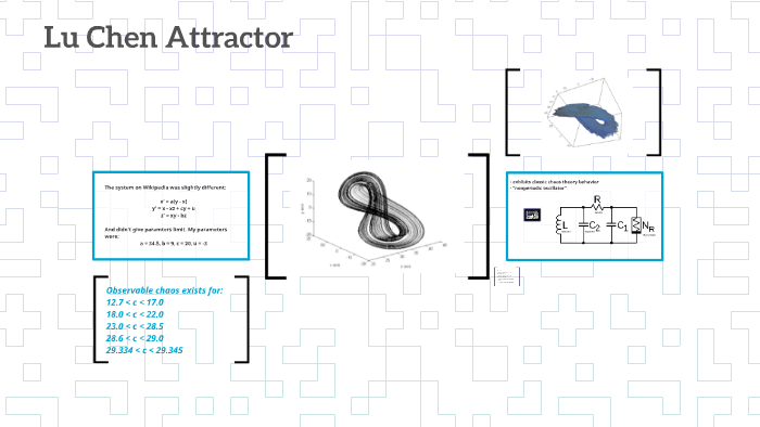 Lu Chen Attractor by Anneliese Slaton on Prezi