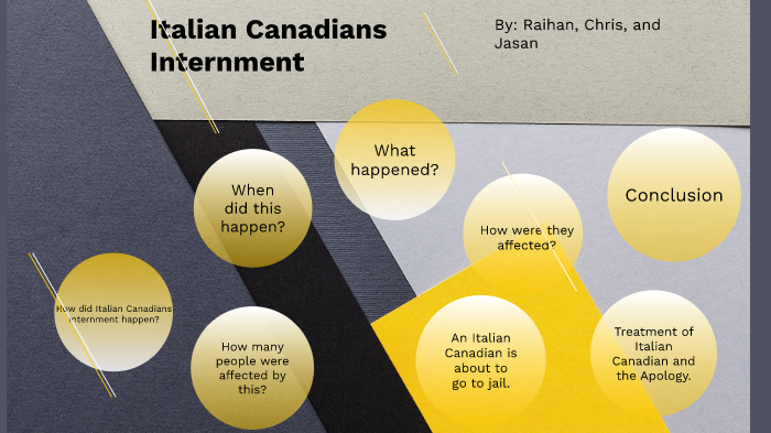 Italian Canadian Internment by Raihan Shahid on Prezi