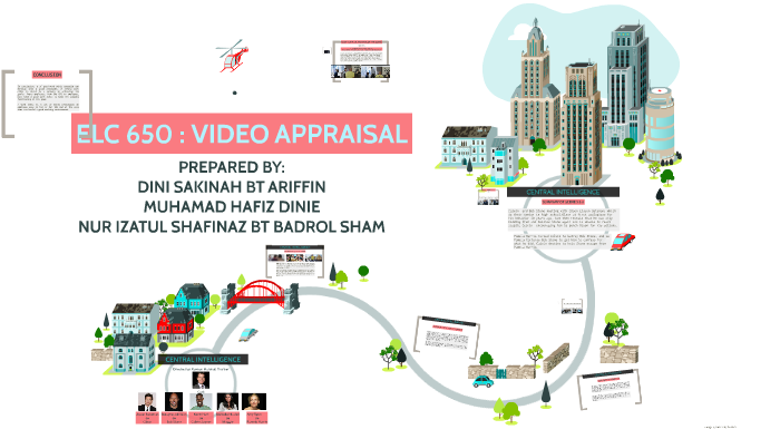 ELC 650 by Izatul Shafinaz on Prezi