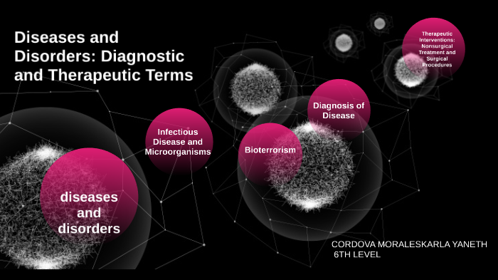 Diseases And Disorders Diagnostic And Therapeutic Terms By Karlitha C rdova diseases-and-disorders-diagnostic-and-therapeutic-terms-by-karlitha-c-rdova