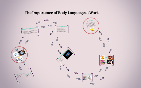 The Importance of Body Language at Work by Claire Bou on Prezi