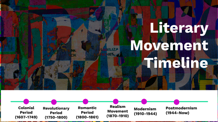 Literary movement timeline by Alizna Jaffer on Prezi