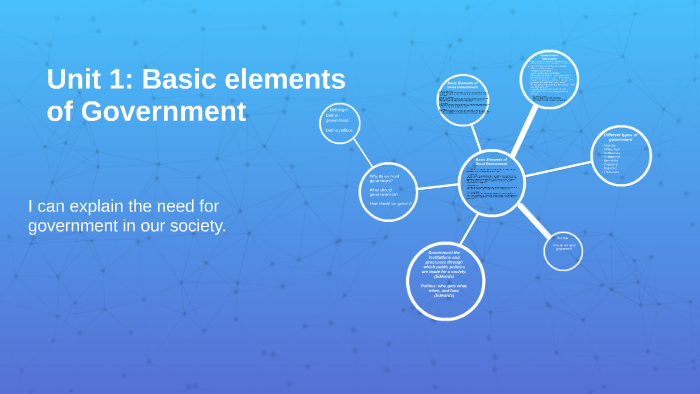 Unit 1: Basic elements of Government by D'Arcy Revlett on Prezi
