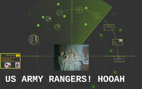 US ARMY RANGERS! HOOAH by Ethan Valentine on Prezi
