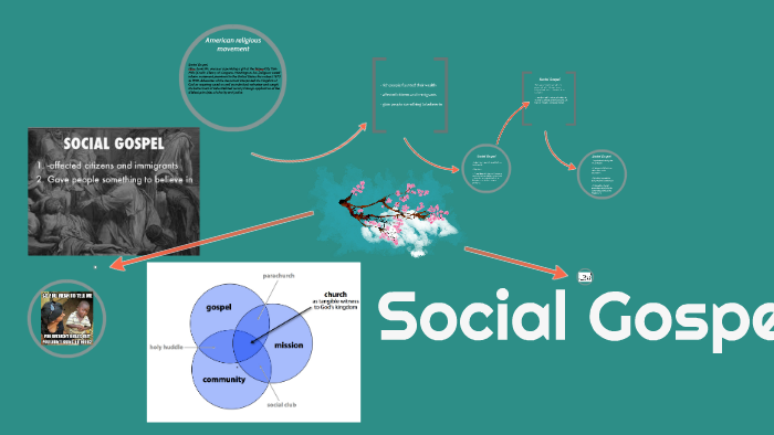 Social Gospel by Eric Turcios