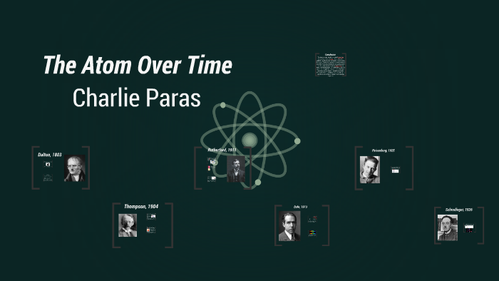 The Atom Over Time by Charlie Paras on Prezi