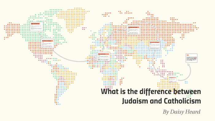 What is the difference between Judaism and Catholicism by Daisy Heard