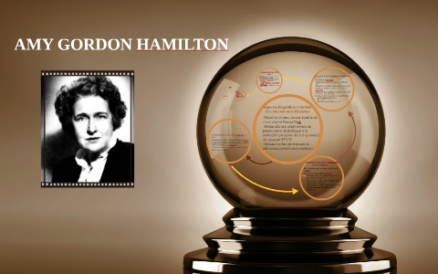 AMY GORDON HAMILTON by sara tormo yagüe on Prezi