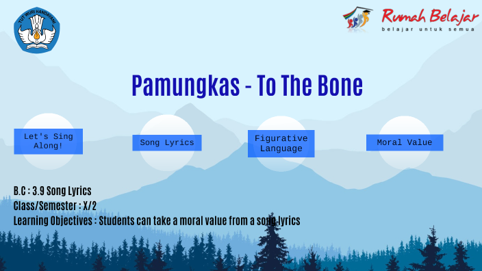 Pamungkas - To The Bone by pandu raharja on Prezi