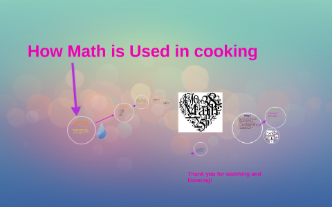 How Math is Used in cooking by Hardeesh Rahal on Prezi