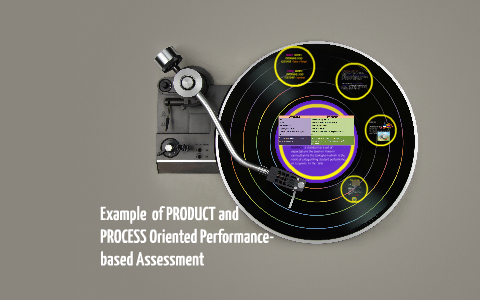 Examples of PRODUCT and PROCESS Oriented Performance-based by Kris ...