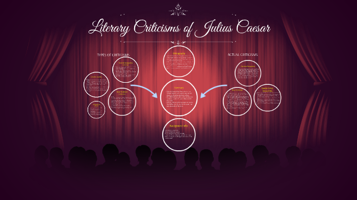 Julius Caesar Project by Ben Pena on Prezi