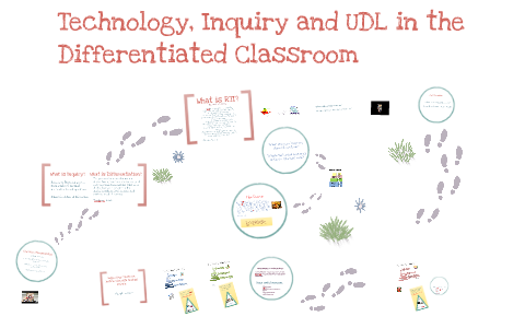 Differentiation, Inquiry and UDL in the 21st Century Classroom by Kerri ...